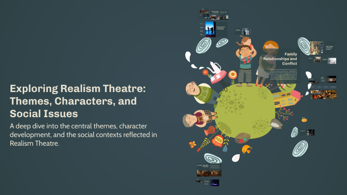Exploring Realism Theatre: Themes, Characters, and Social Issues by ...