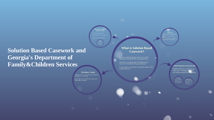 Solution Based Casework and Georgia's Department of Family&C by shelly ...