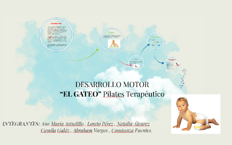 DESARROLLO MOTOR by Camila Donoso on Prezi
