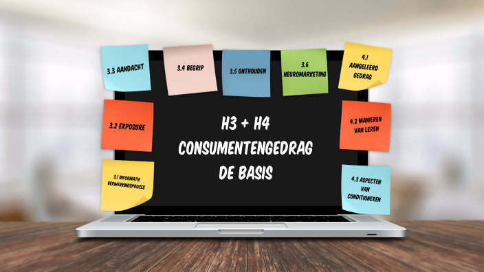 Waarneming en verwerken van Informatie & Leren by Noah Gerssen on Prezi