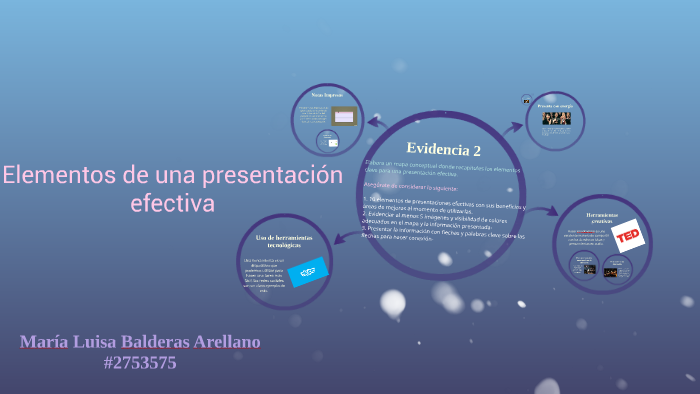 Elementos de una presentación efectiva by Maria Luisa Balderas Arellano ...