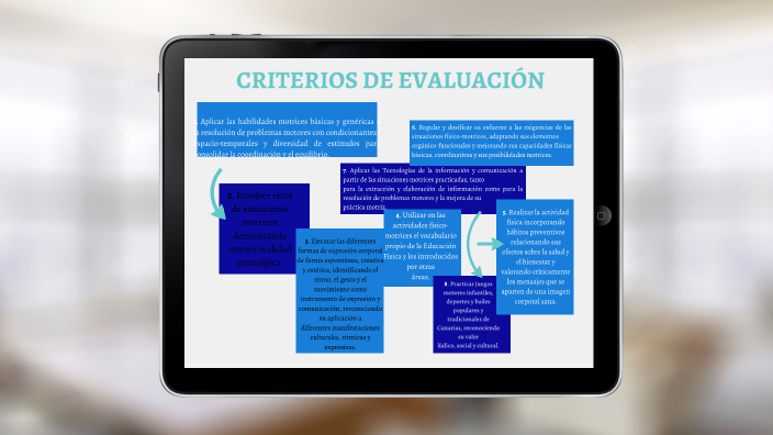 HGFDSA by sheinavarro Navarro Santana on Prezi