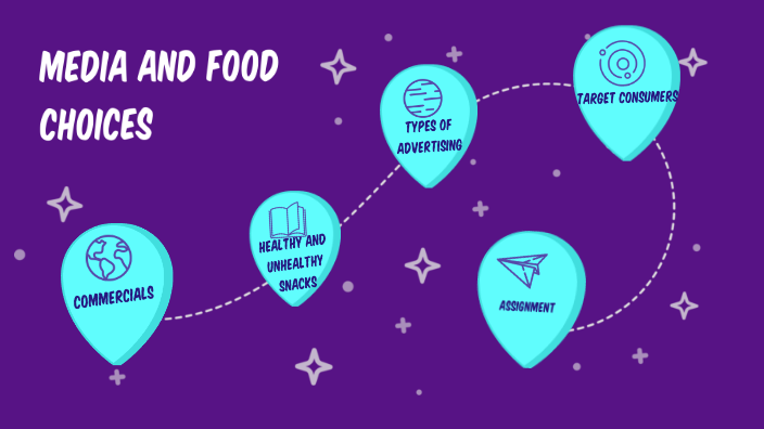 Media and Food Choices by phillip bray on Prezi