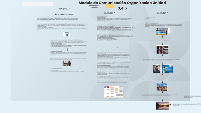 MODULO DE COMUNICACION ORGANIZACIONAL UNIDAD 4,5,6 by max olvera on Prezi