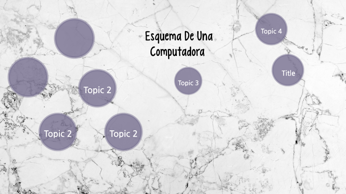 Diagrama De Una Computadora by Fatima Santos on Prezi