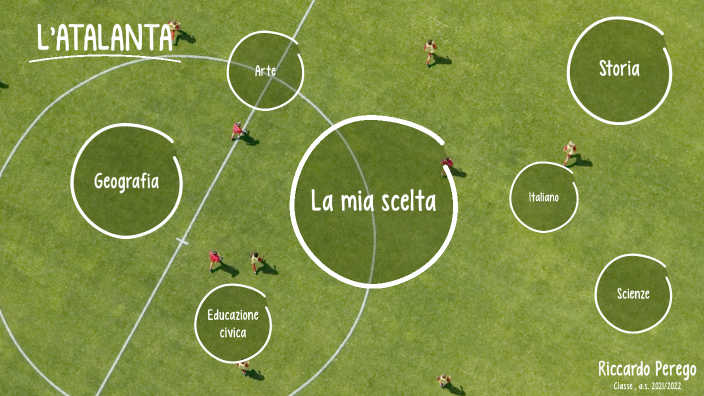 ATALANTA by Alice Torti on Prezi