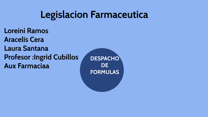 despacho de formulas by loreini ramos on Prezi