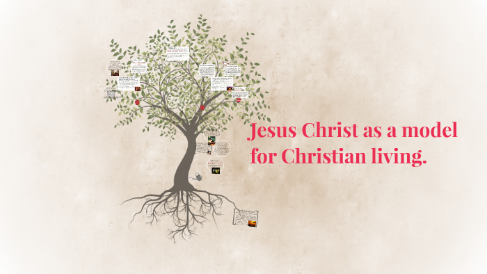 Jesus Christ as a model for Christian living. by samantha hatzikiriakos