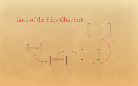 Lord of the Flies-Chapter8 by Baturay Dalgıç on Prezi