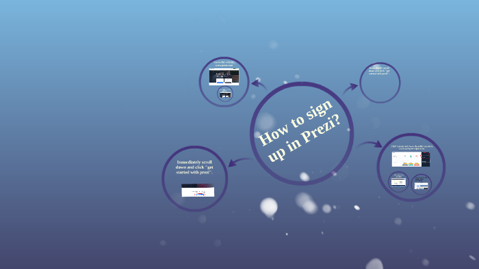 How to sign up in Prezi? by Cristel binayao on Prezi