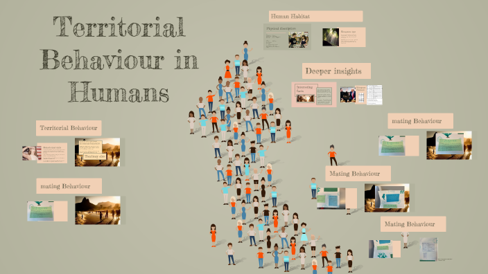 Territorial Behaviour in Humans by anbarine el jatari on Prezi