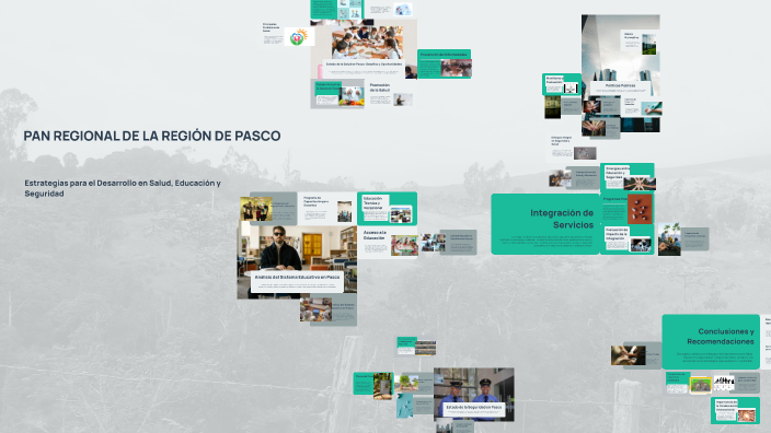 PAN REGIONAL DE LA REGIÓN DE PASCO by Jairo Beker Mateo Toribio on Prezi