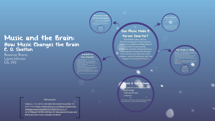 Music and the Brain: How Music Changes the Brain by on Prezi