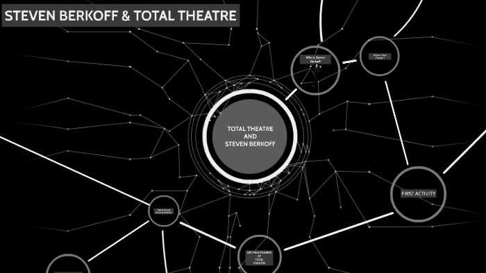 STEVEN BERKOFF & TOTAL THEATRE by on Prezi