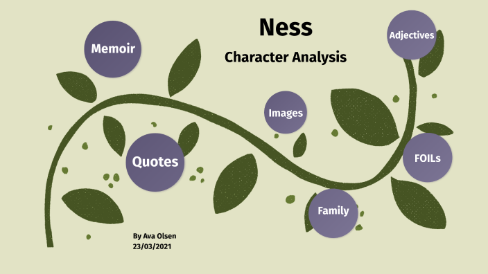 Ava Olsen Homegoing Character Analysis by Ava Olsen on Prezi