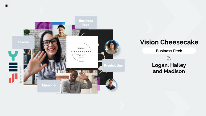 Vision Cheesecake by Hailey Boskell on Prezi