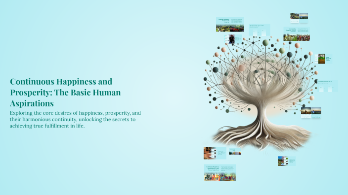 Continuous Happiness and Prosperity: The Basic Human Aspirations by ...