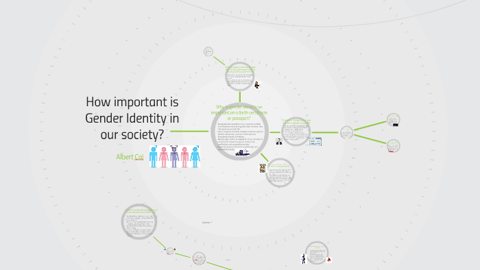 How important is Gender Identity in our society? by Robbie Trimble on Prezi
