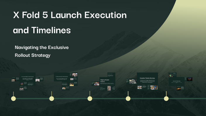 X Fold 5 Launch Execution and Timelines by Akanksha Chouhan on Prezi