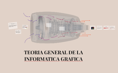 TEORIA GENERAL DE INFORMATICA GRAFICA by Jurghen Cardenas on Prezi
