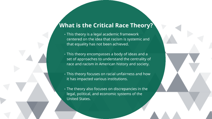 Critical Race Theory by Michelle Lewis on Prezi