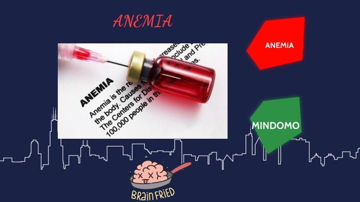 ANEMIA by ISAAC MIKHAIL CRUZ GARCIA on Prezi