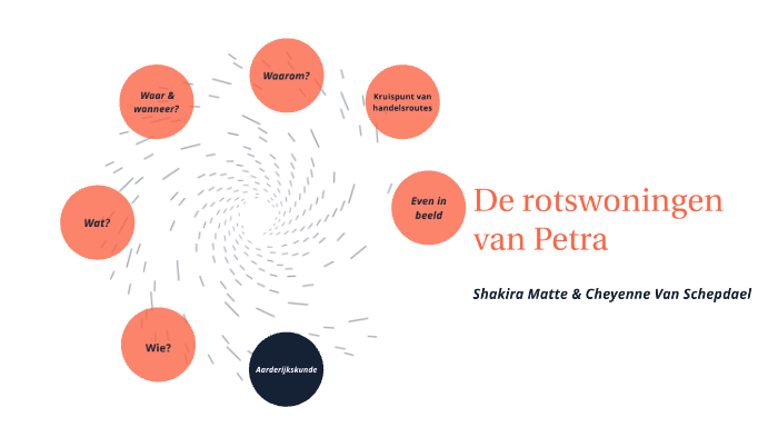 De rotswoningen van Petra by Sien De Saedeleer on Prezi