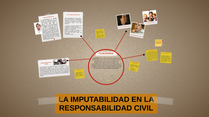 LA IMPUTABILIDAD EN LA RESPONSABILIDAD CIVIL by Katherine Sofia ...