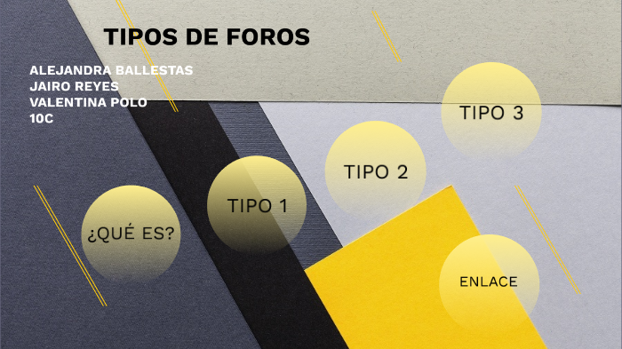 Tipos de foros by Beatriz Pérez Tuirán on Prezi