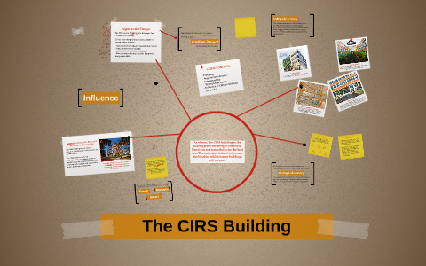 The CIRS Building by Shayne Ugalino on Prezi