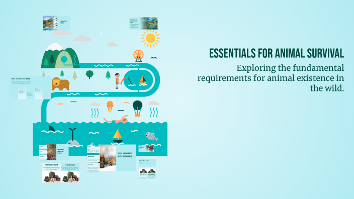 Essentials for Animal Survival by Rayan Akil on Prezi