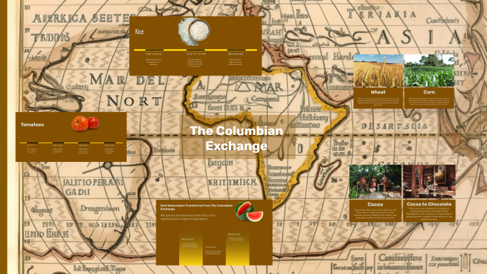 The Columbian Exchange by Reyansh Shah on Prezi