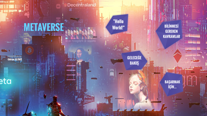 Metaverse for Leadership by Gökhan BEZİRCİ on Prezi