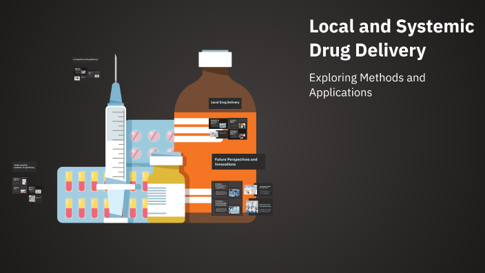Local and Systemic Drug Delivery by Eslam Awad on Prezi