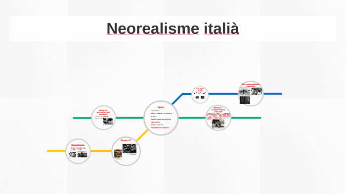 El neorealisme italià by Berta Luque on Prezi