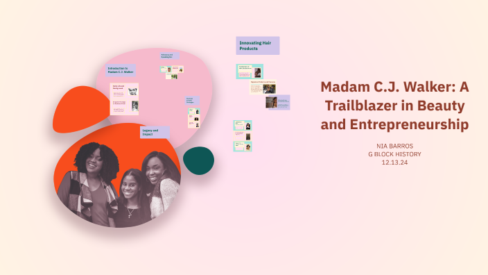 Madam C.J. Walker: A Trailblazer in Beauty and Entrepreneurship by Nia ...