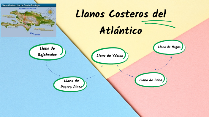 Relieve Costero de República Dominicana by Blanca Calero Vasquez on Prezi