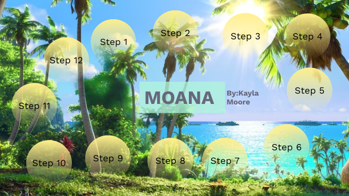 Moana Hero's Journey by Kayla Moore on Prezi