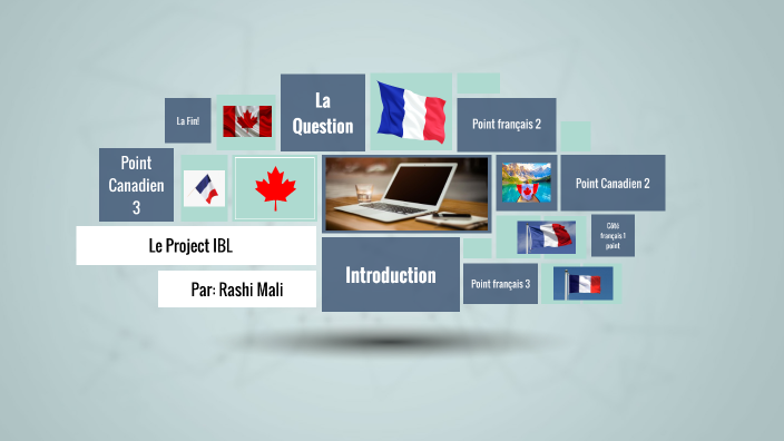 French IBL Presentation - Rashi Mali by Rashi Mali on Prezi