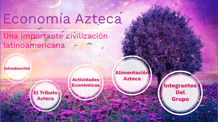 Economía Azteca by Ignacias Cabrergos on Prezi