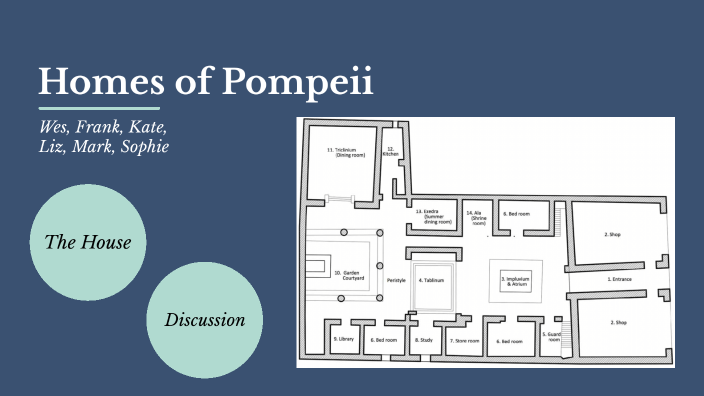 House & Home by Elizabeth Hamak on Prezi