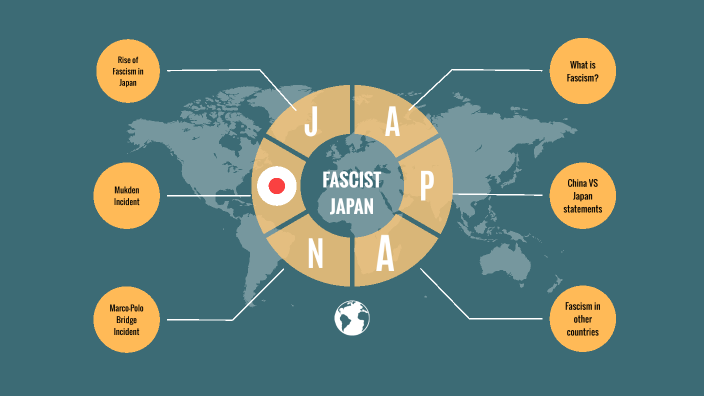 Timeline of Fascism in Japan by lucy marsh on Prezi