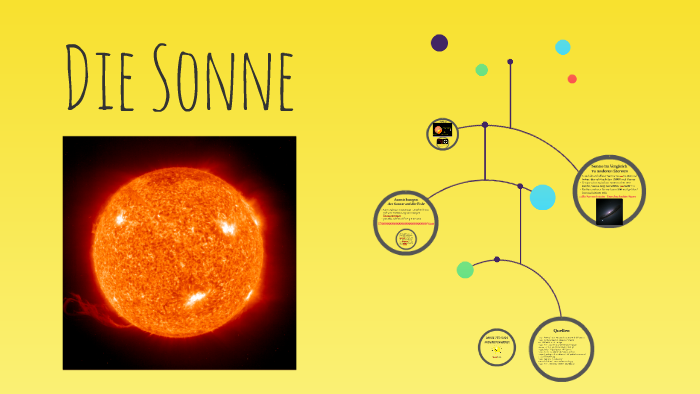 Die Sonne by Sonia Ne on Prezi