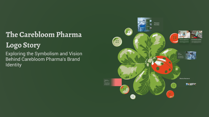 The Carebloom Pharma Logo Story by Sandeep Tathe on Prezi