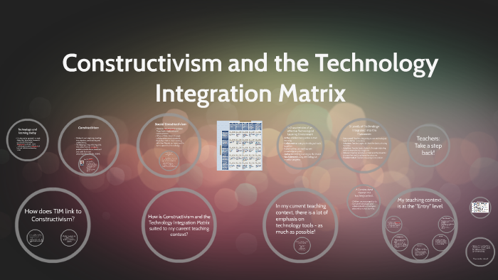 Constructivism and the Technology Integration Matrix by Amelia Taylor ...
