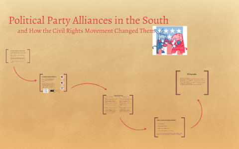 Political Party Alliances in the South by Caitlyn Corrigan on Prezi