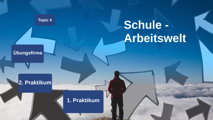 Schule-Arbeitswelt by Annika Lochmann on Prezi