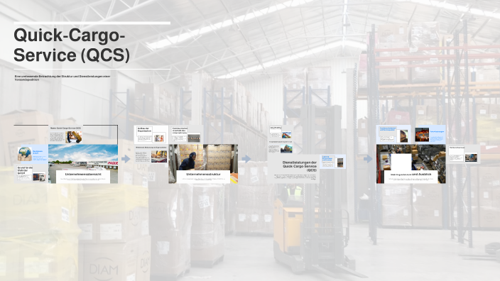 Quick-Cargo-Service (QCS) by recep on Prezi