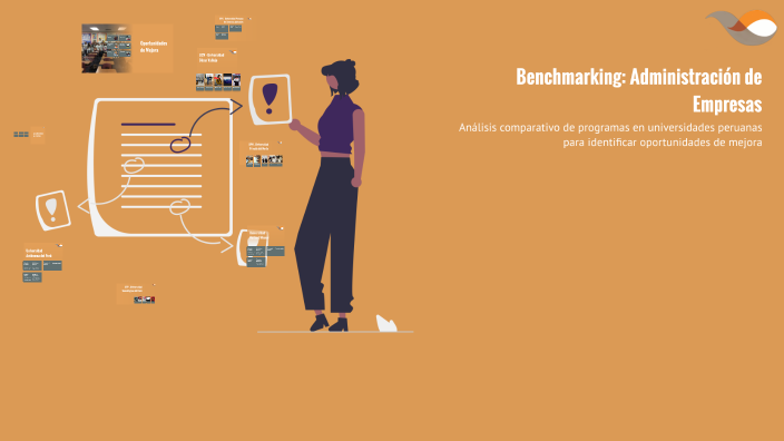Informe de Benchmarking: Administración de Empresas by Luis Achaica ...
