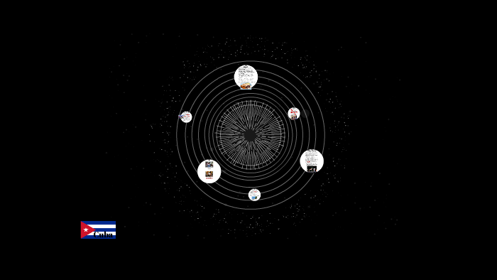 Mayans in Peru by Crystal Caetano-Kolgekaya on Prezi